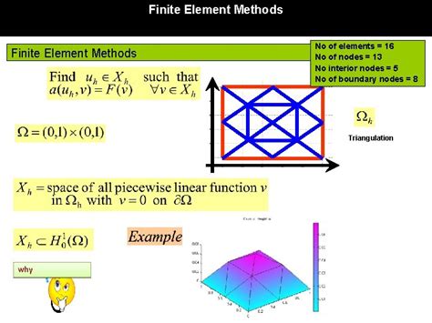 Weak Formulation Bvp Weak Formulation Variational Formulation Multiply