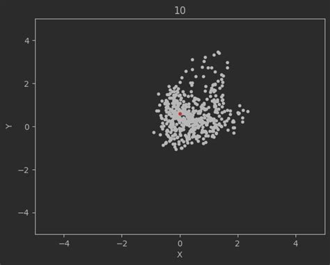 Github Eweissmrocket Neural Network Optimized Control This Python