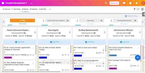 Orangescrum Pricing Reviews Features In 2022