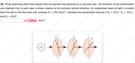 Solved Three Polarizing Disks Have Planes That Are Parallel