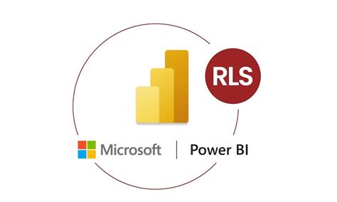 Understanding Row Level Security Rls In Power Bi By Abhijith Shaji