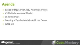 Building A SSAS Tabular Model Database PDF Databases Computer Software And Applications