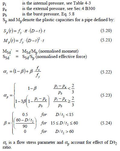 Dnv Os F101 Code Checks Deeplines Documentation