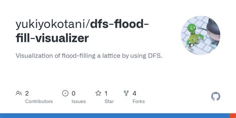 Github Yukiyokotanidfs Flood Fill Visualizer Visualization Of Flood