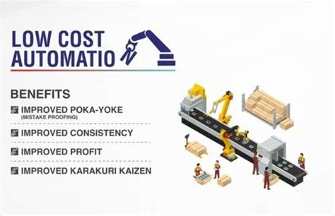 Low Cost Automation System At ₹ 20000 Piece ऑटोमेशन सिस्टम In