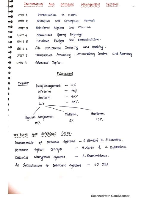 Dbms Notes Cs501 Stuvia Us