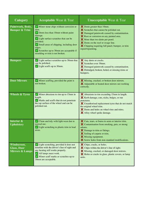 Entry 55 By Muneeb720213 For One Page Ms Word Document Formatting
