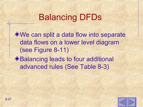 Chapter08 Structuring System Requirements Ppt Databases Computer Software And Applications