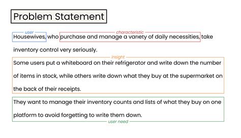 Inventory Management App Behance