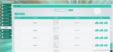 计算机毕设（附源码）java Ssm晋中学院教室管理系统学院管理系统java Csdn博客