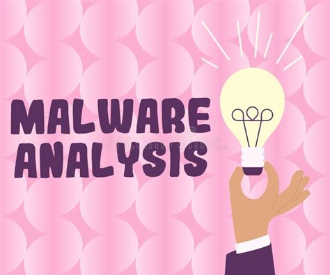 Text Showing Inspiration Malware Analysis Internet Concept Performs