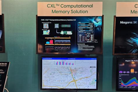 Sk Hynixs Cxl Optimization Software Tool Installed On Linux Ked Global