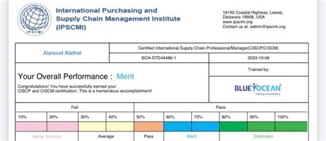 Alanoud Alathel Cipp Ciscp Ciscm On Linkedin Im Delighted To