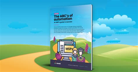 The Abcs Of Automation Rewst