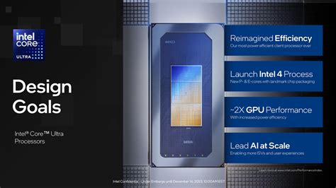 Th Gen Intel Core Ultra Processors Are Here Baked With An Npu To Run Gen Ai Llms