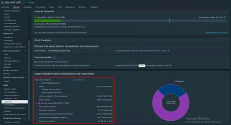 Виртуализация Vmware Vsphere Esx Esxi View Srm Workstation