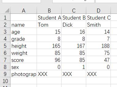 I Wonder How To Exchange Rows And Columns Issue Evrencoskun Tableview Github