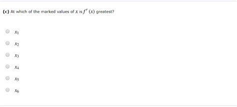 Solved The Graph Of F Not F Is Given In The Figure Below Chegg