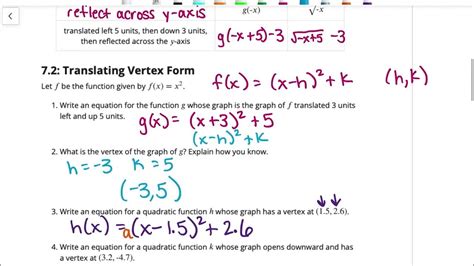 Alg 2 U5l7 Expressing Transformations Of Functions Algebraically Youtube