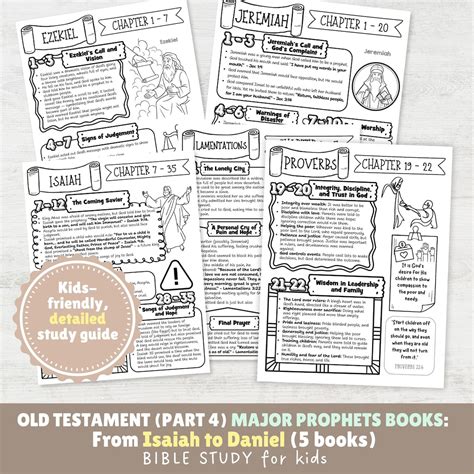 Old Testament Major Prophets Books From Isaiah To Daniel Bible Made