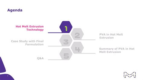 Hot Melt Extrusion With Pva Solubility Enhancement Supersaturation Performance And Formulation