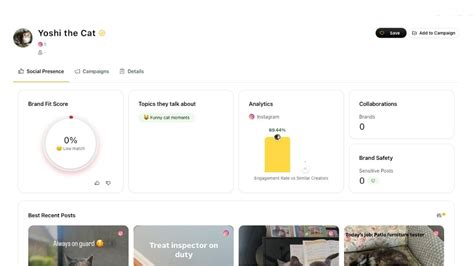 Influencer Relationship Management 2025 Guide Sprout Social