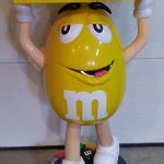 Yellow Peanut Mandm Statue Meme Generator Imgflip