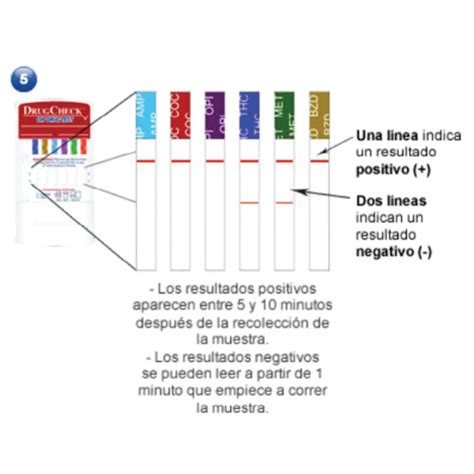 Prueba Antidoping Drugcheck Tarjeta Distribuidora Testing