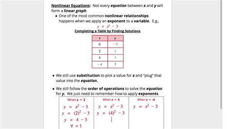 F Video Lesson Linear Nonlinear Equations YouTube