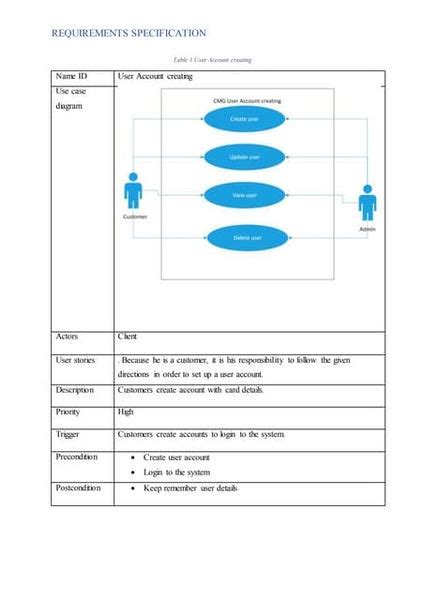 assignment requirements specification document and implementation