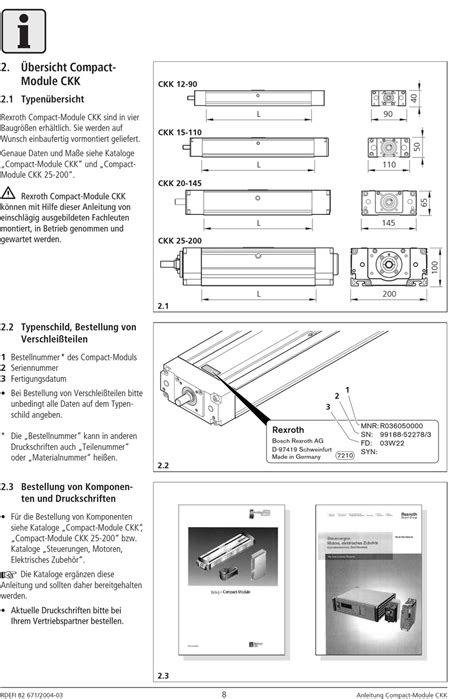 Übersicht Compact-Module Ckk; Typenübersicht; Bestellung Von ...