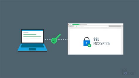 What Is Encryption How It Works To Protect Your Data