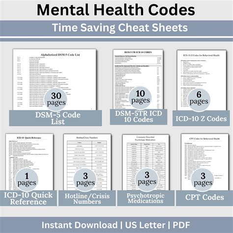 Mental Health Code Reference Sheets Icd 10 Dsm 5 Cpt Z Codes