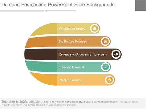 Pptx Demand Forecasting Powerpoint Slide Backgrounds Presentation