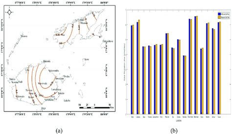 A Solar Radiation Map And B Comparison Between Measured And Ann Download Scientific Diagram