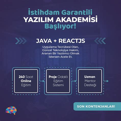 İstihdam Garantili Java Spring React Js Yazılım Akademisi Başlıyor ️ İstanbul Eğitim Akademi