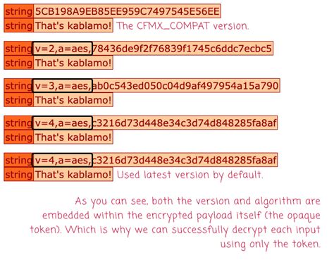 POC Embedding Encryption Key Version Within Encrypted Payload In Lucee CFML 5 3 8 201