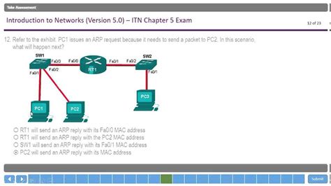 5 Essential Tips For Acing Your CCNA Chapter 1 Exam