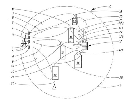 Mimo Communication Patented Technology Retrieval Search Results