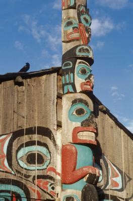 An Example Of A Project Hierarchy