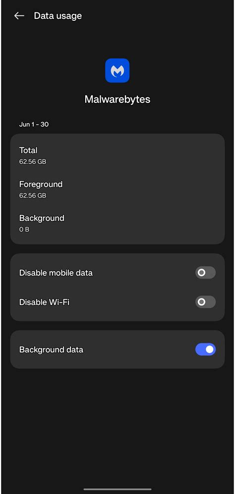 Malwarebytes Used 65gb Of Data In A Day R Malwarebytes