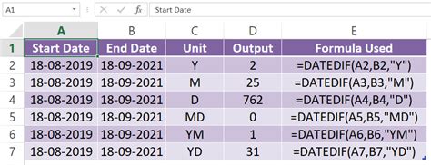 DATEDIF Function In Excel
