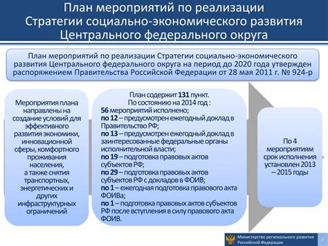 Ppt МИНИСТЕРСТВО РЕГИОНАЛЬНОГО РАЗВИТИЯ РОССИЙСКОЙ ФЕДЕРАЦИИ Powerpoint Presentation Id 3863874