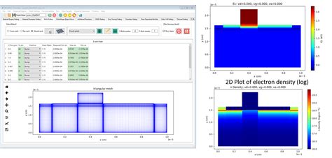 Itri Ntu Ddcc 2d Demo Optoelectronic Device Simulation Laboratory