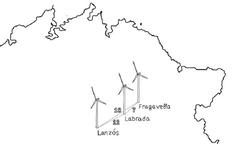 selected locations and distances between them download scientific