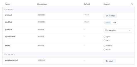 A Simple Lightweight UI Library For Telegram Web Apps In Vue
