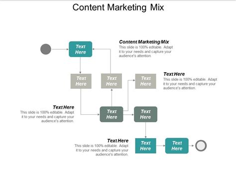 Content Marketing Mix Ppt Powerpoint Presentation Outline Infographic Template Cpb