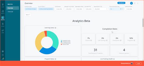 Webinar Bridge Analytics Altura Learning