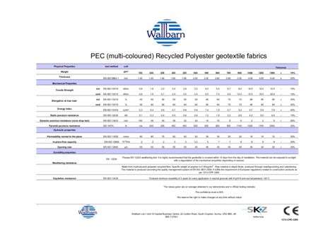 Geotextile Technical Datasheet Wallbarn Ltd NBS Source