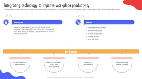 Integrating Technology To Improve Implementing Strategies To Enhance